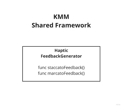 The Art of Multiplatform Programming: The Secret to Maximizing Shared Code - art and science of ...